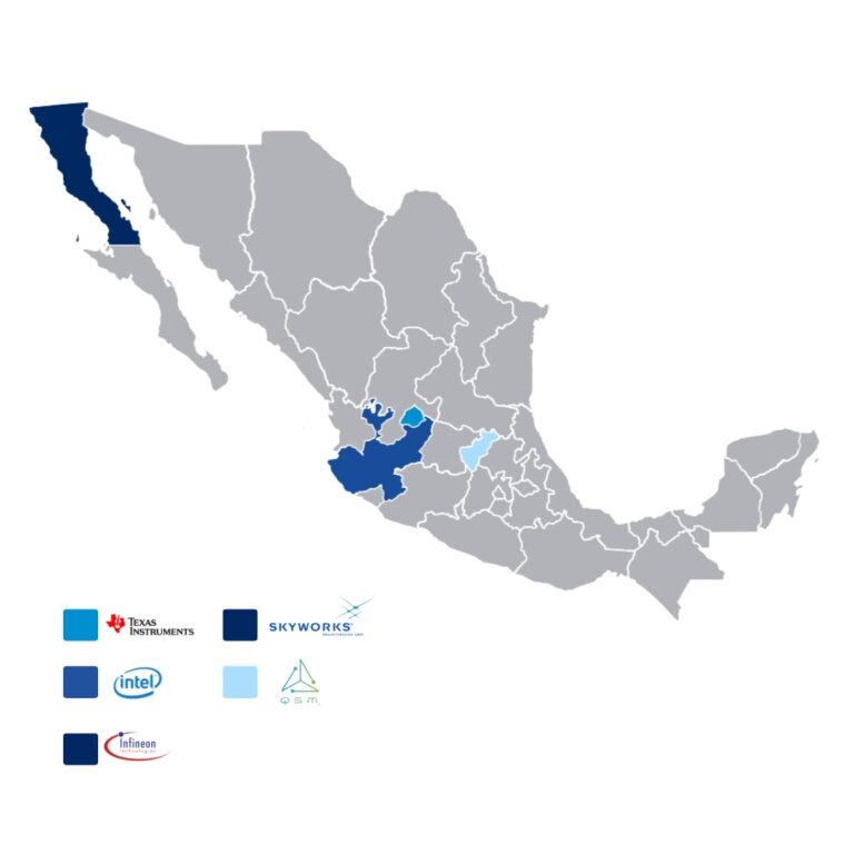 FABRICACIÓN DE SEMICONDUCTORES EN MÉXICO - Mexcentrix - Shelter ...